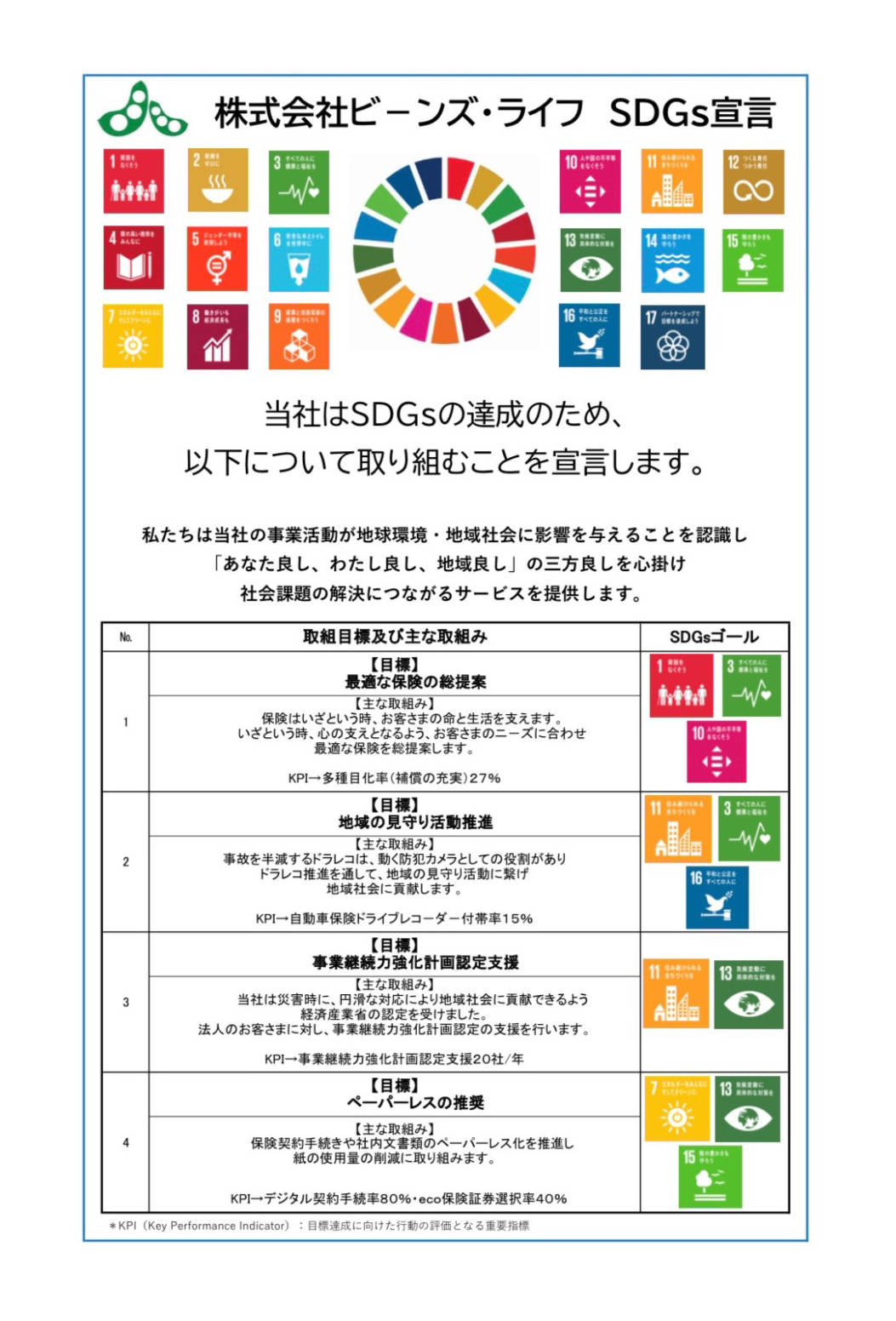 SDGs宣言 - ビーンズライフ | 会津のほけん塾